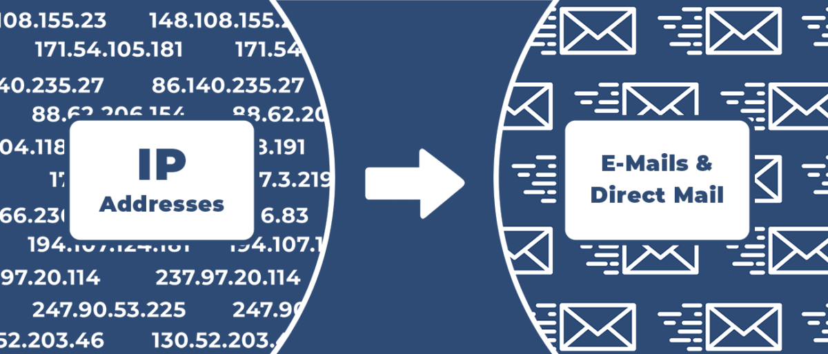 Re-Targeting Online Visitors with Datazapp's IP Pixel - Datazapp