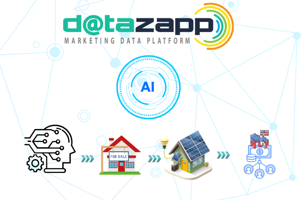 Advanced AI and Machine Learning Data - Datazapp